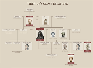 If Statues Could Talk… | Getty Iris