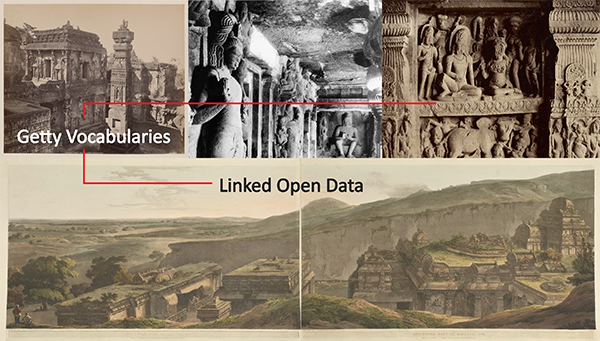 Getty Thesaurus of Geographic Names Released as Linked Open Data ...