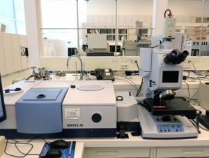 Conservation Tools: Fourier-Transform Infrared Spectroscopy (FTIR ...