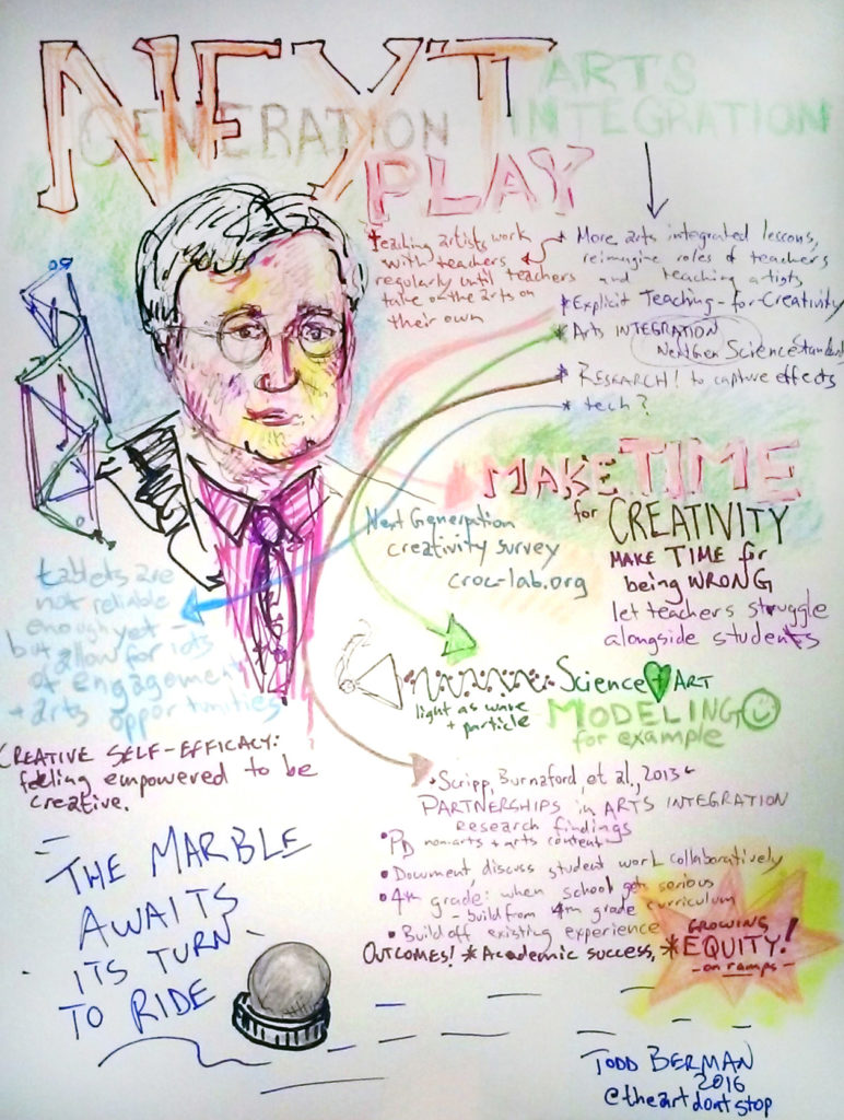 Four Challenges to Arts Integration in California Classrooms | Getty Iris