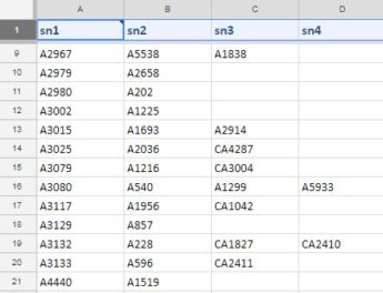 Uniting Records from the Knoedler Archives for Provenance Research ...