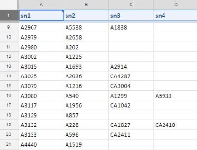 Uniting Records from the Knoedler Archives for Provenance Research ...
