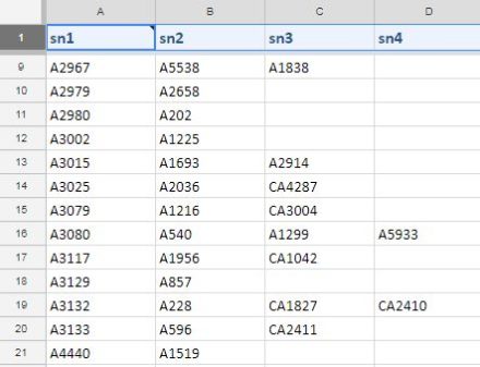 Uniting Records from the Knoedler Archives for Provenance Research ...