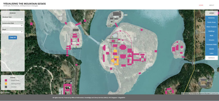 Shaping the Discipline of Digital Art History | Getty Iris